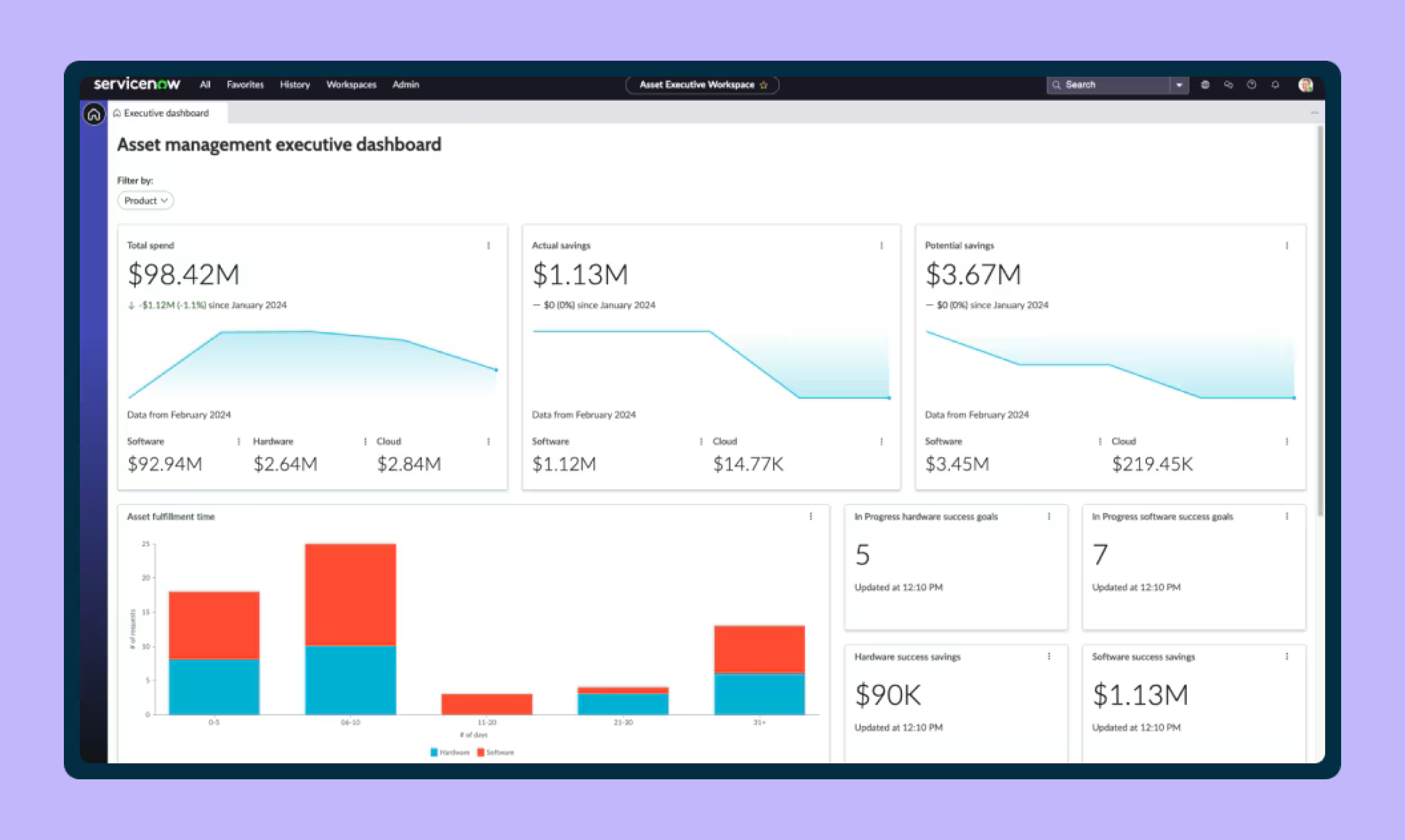 12 Best IT Asset Management Tools for 2024 | Atomicwork